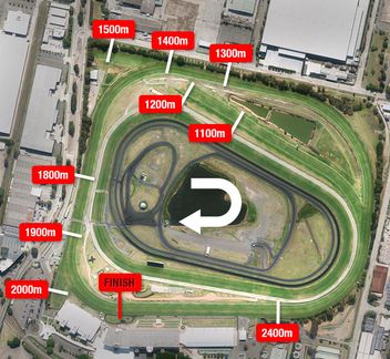 Rosehill Racecourse | Latest Information & Track Map